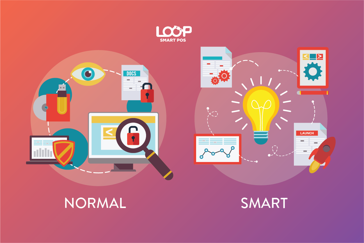 Startup LOOP - 3 năm tuổi được định giá 2 triệu USD